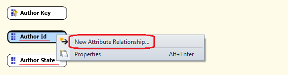 How To Build A Data Mart Using Microsoft Bi Stack Part 6 Refining Ssas Data Warehouse