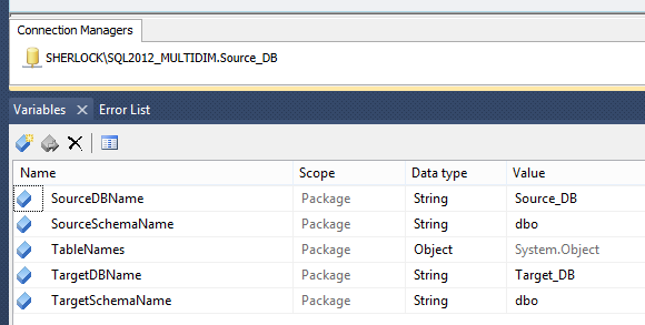How To Synchronise Data Across Two Sql Server Databases Part 2 Sql Code Ssis Package And