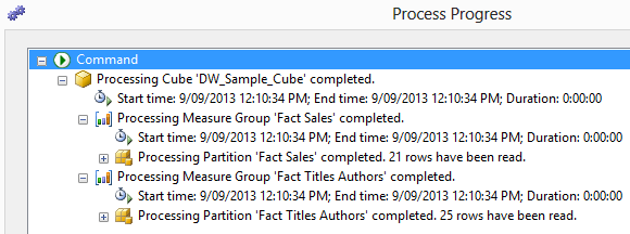 How To Build A Data Mart Using Microsoft Bi Stack Part 7 Cube Creation Cube Deployment And
