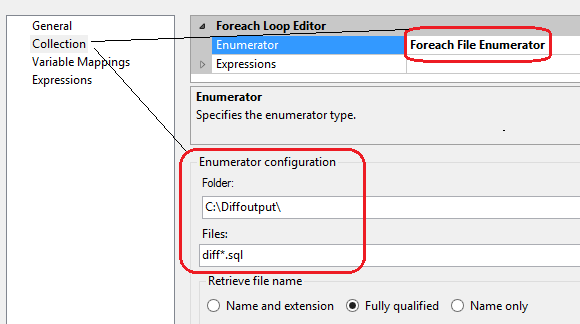 Sql Server Data Synchronization Automation Using Tablediff Utility And Ssis Part 2 Bicortex