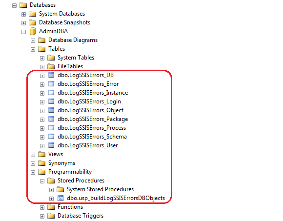 How To Create A Simple Etlstored Procedure Error Capturing Database Schema Model Sql Code And