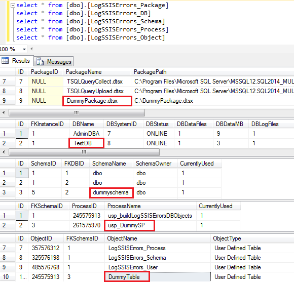 How To Create A Simple Etlstored Procedure Error Capturing Database Schema Model Sql Code And