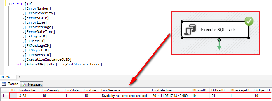 How To Create A Simple Etlstored Procedure Error Capturing Database Schema Model Sql Code And