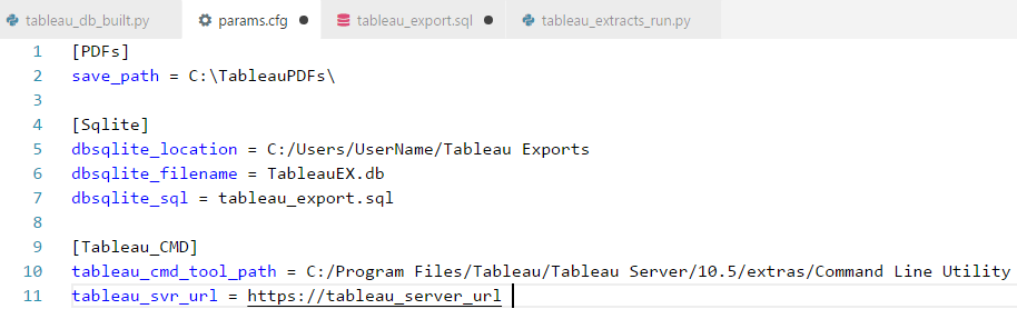 Automating Tableau Workbook Exports Using Python And Tabcmd Command Tool Bicortex