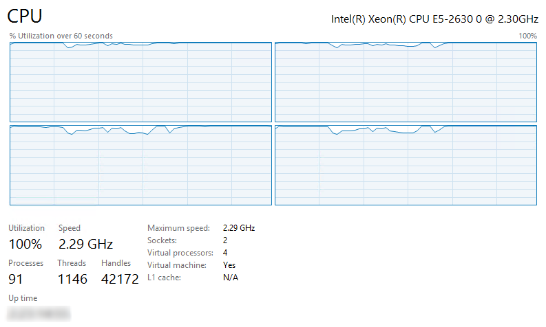 Data Acquisition Framework Using Custom Python Wrapper For Concurrent Bcp Utility Execution