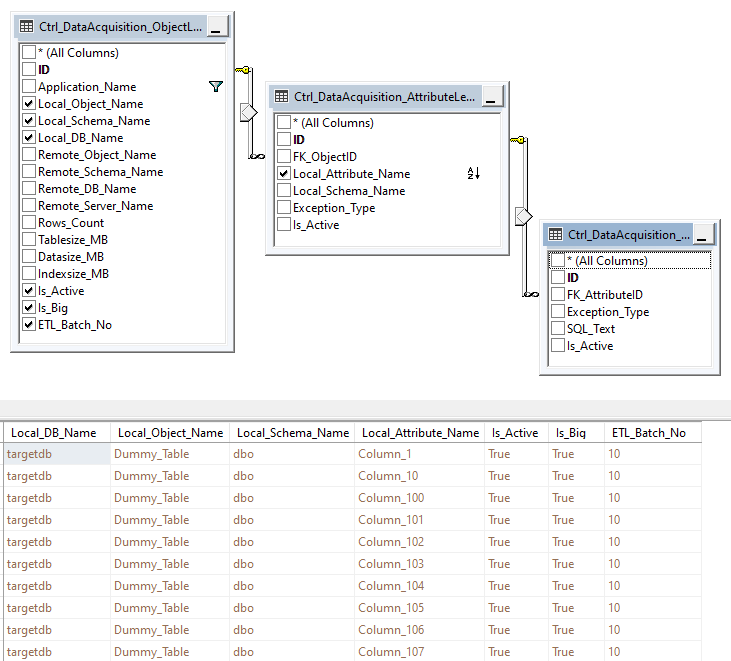 SQL Server Hash-Partitioned Parallel Data Acquisition – How to ... SQL Server Hash-Partitioned Parallel Data Acquisition – How to ...