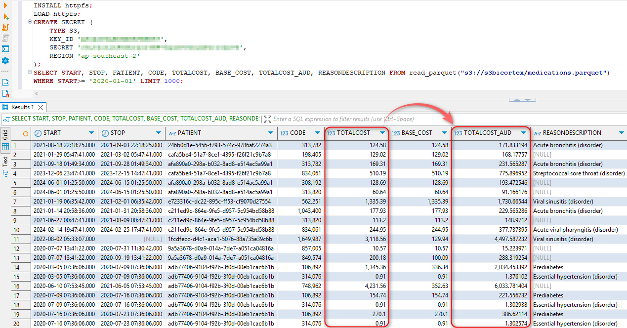 AWS S3 Data Ingestion And Augmentation Patterns Using DuckDB And Python