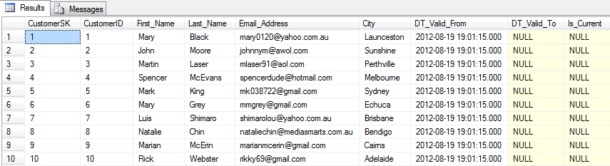 How to implement Slowly Changing Dimensions – Part 1. Using default SCD ...