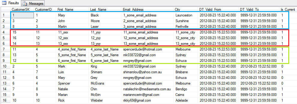 How to implement Slowly Changing Dimensions – Part 3. Using SSIS ...