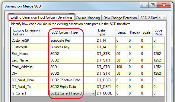 How to implement Slowly Changing Dimensions – Part 3. Using SSIS ...