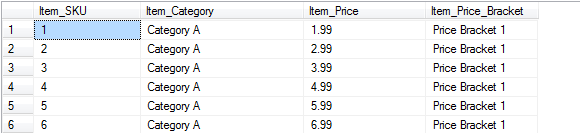 SSRS Report Execution With Multi-Valued Parameter Through Stored ...