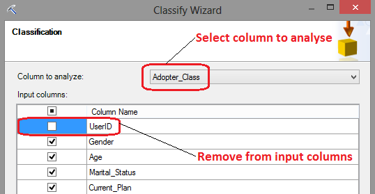 Decision Trees - Solving Customer Classification Marketing Problem With ...