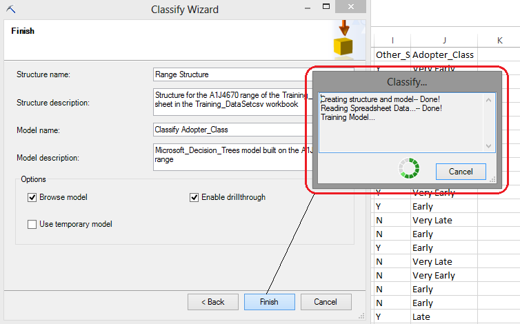 Decision Trees - Solving Customer Classification Marketing Problem With ...