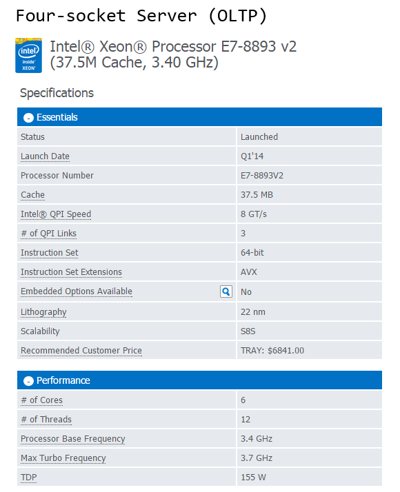 Microsoft SQL Server Hardware Evaluation and Sizing - Best Practices ...