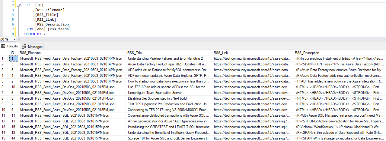 Kicking The Tires On Azure Functions - How To Build Simple Event-Driven ...