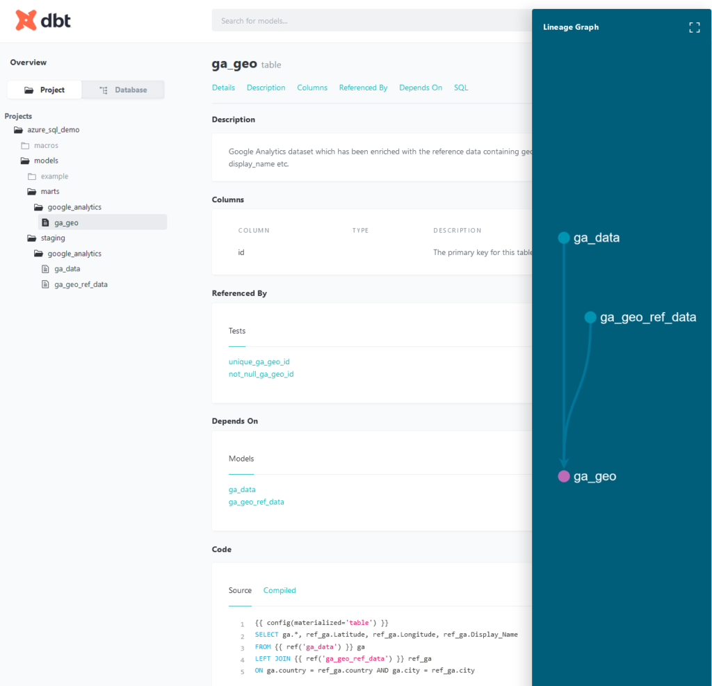 Data Build Tool (DBT) - The Emerging Standard For Building SQL-First ...