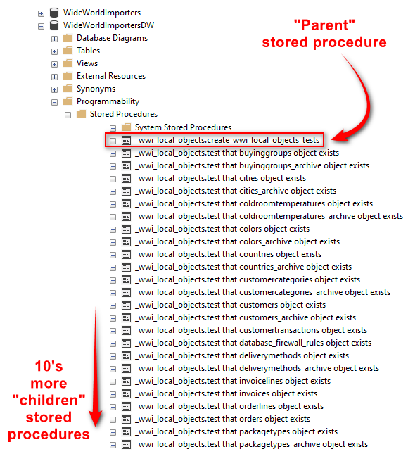 Kicking The Tires On Tsqlt An Open Source Unit Testing Framework For Sql Server Data
