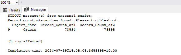 bicortex » Blog Archive Using Polybase and In-Database Python Runtime ...